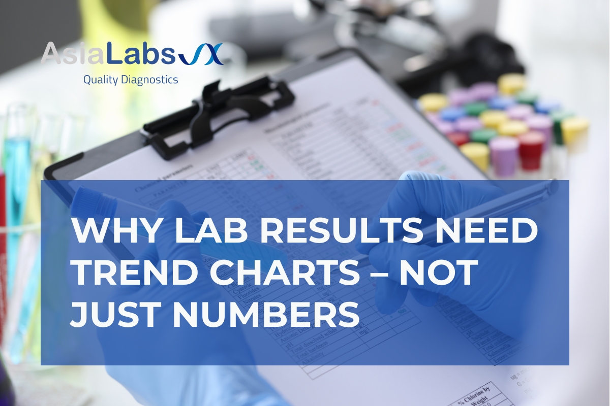 Why Lab Results Need Trend Charts – Not Just Numbers